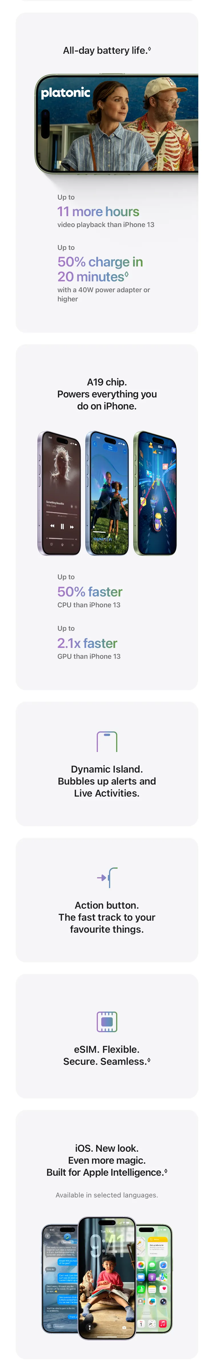 Online Store | Maxis