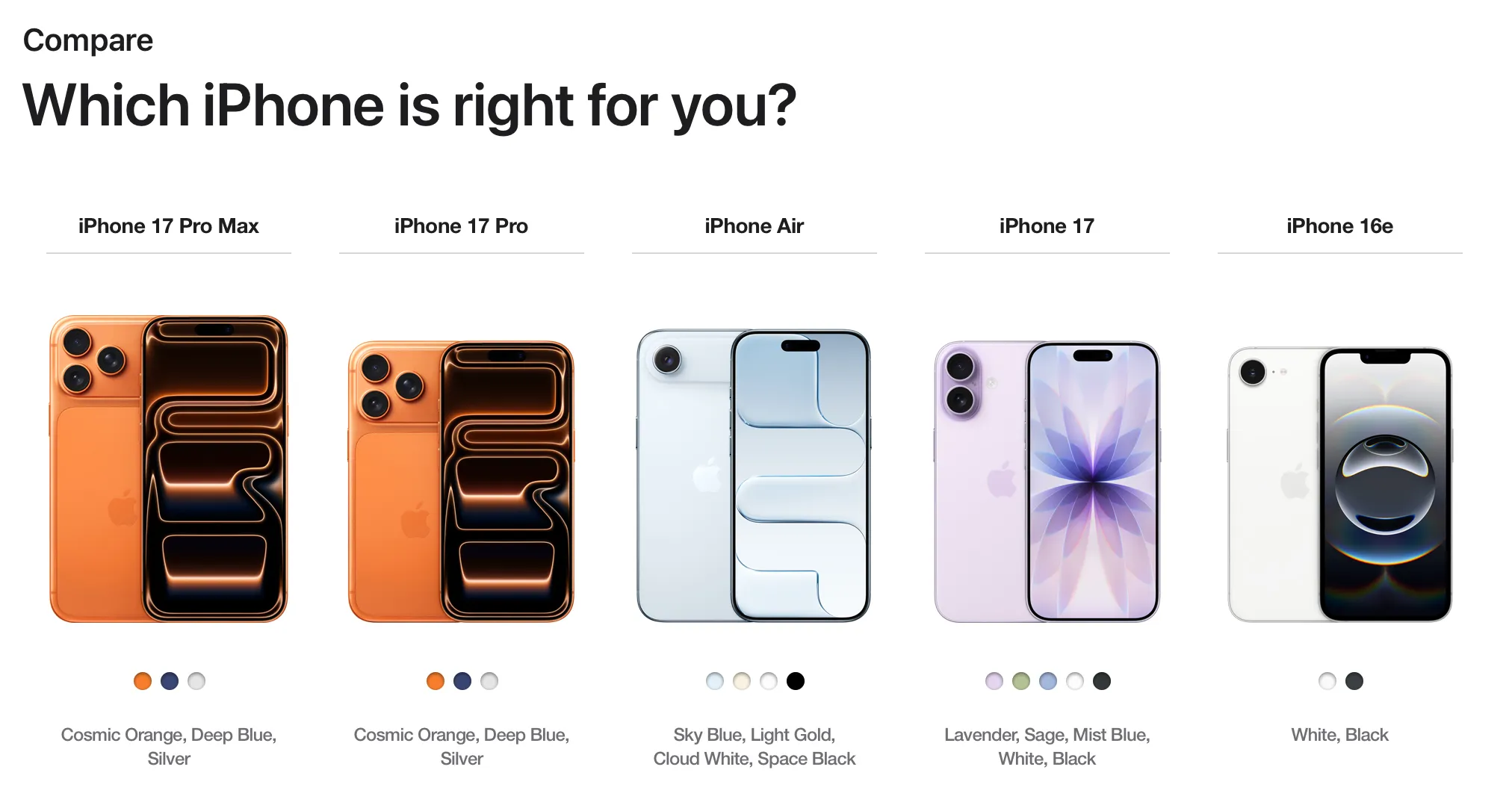 Online Store | Maxis