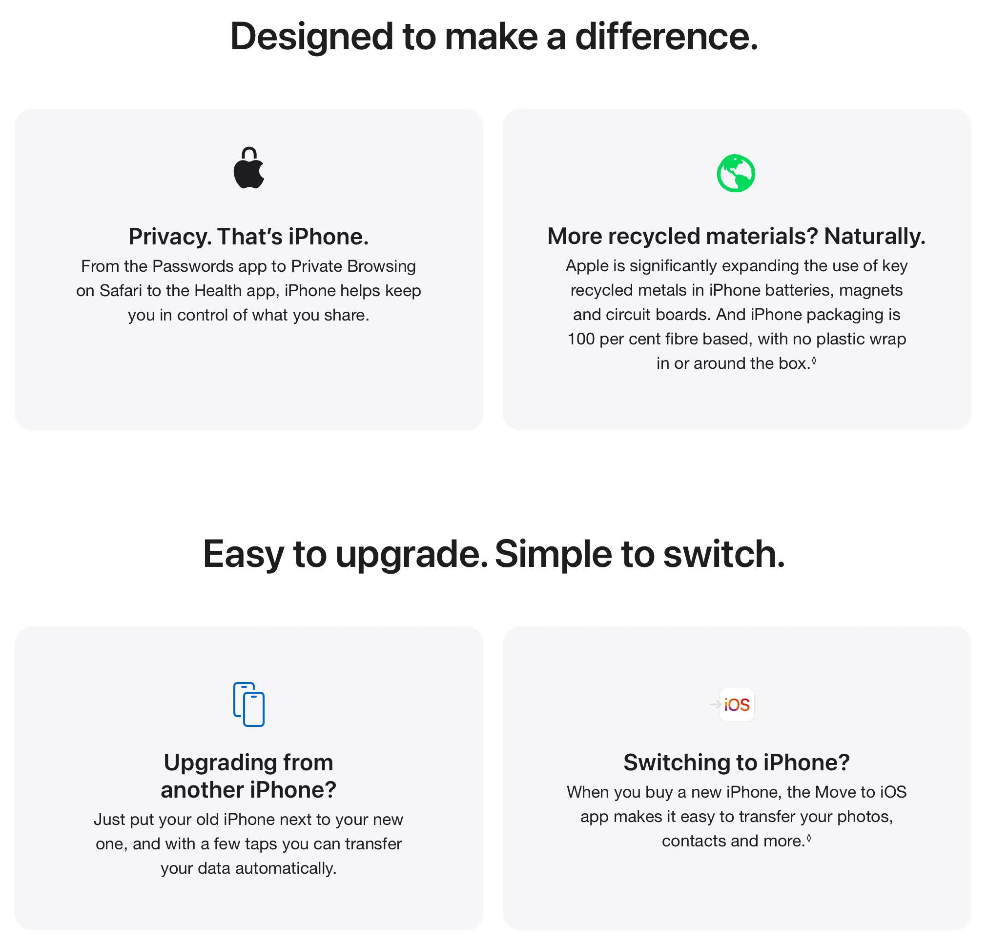 Online Store | Maxis