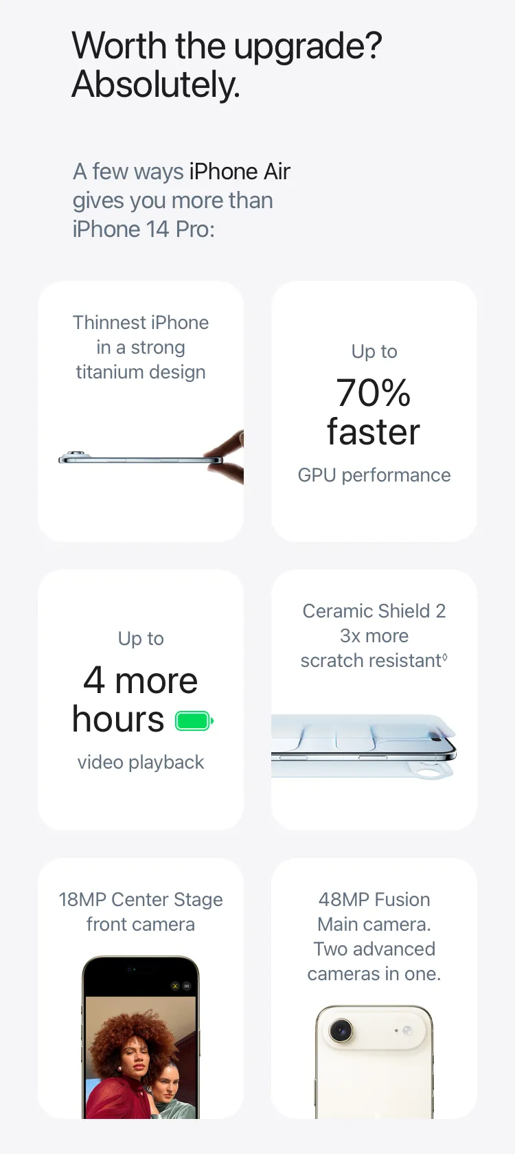 Online Store | Maxis