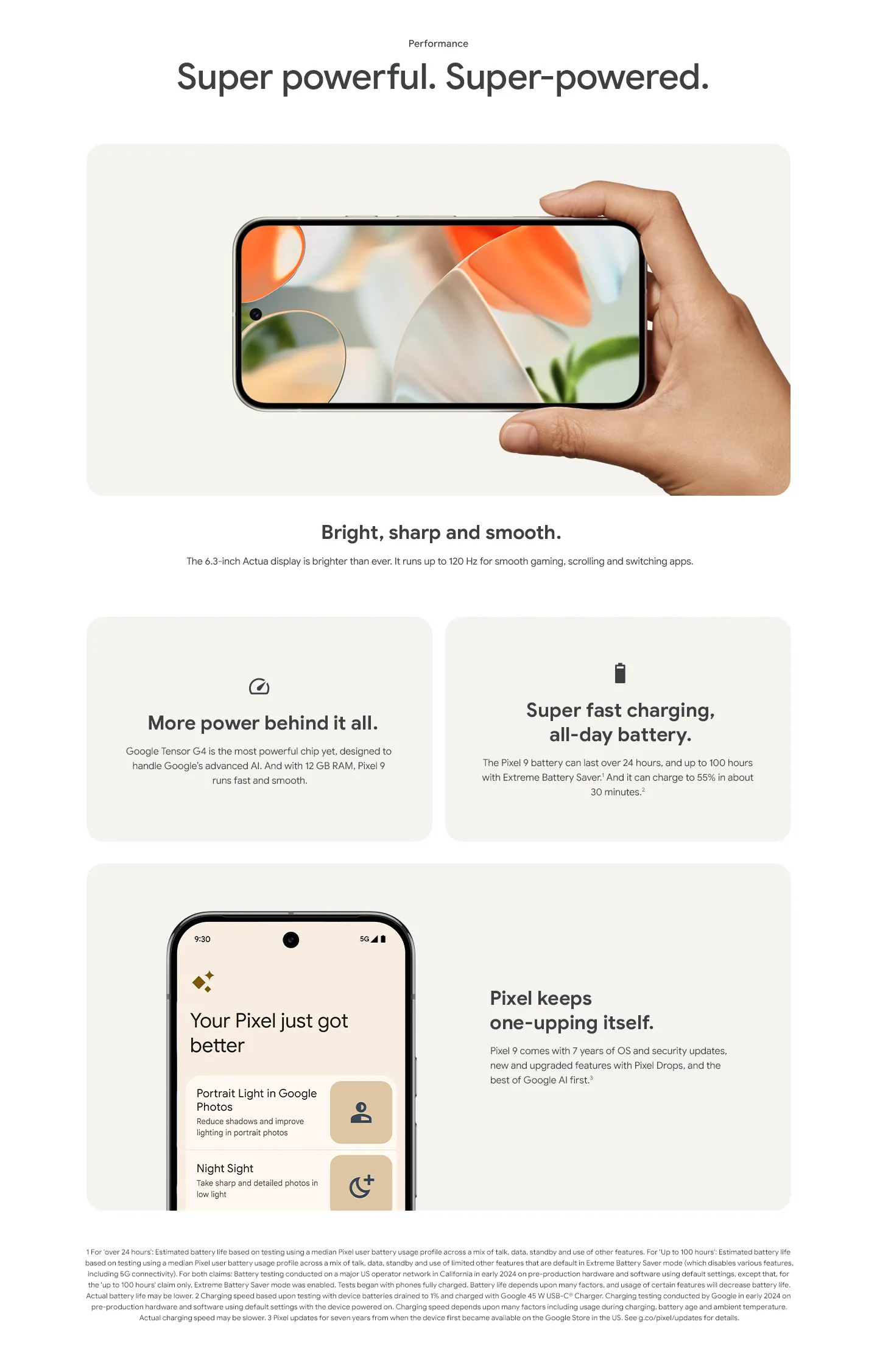 Online Store | Maxis